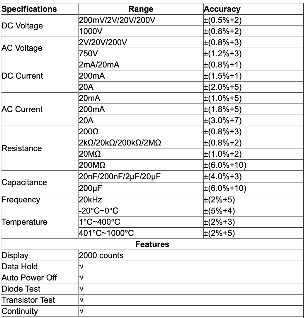 Peakmeter PM64 CAT-III 1000V Digital Manual Multimeter (CAT-IV 600V ...